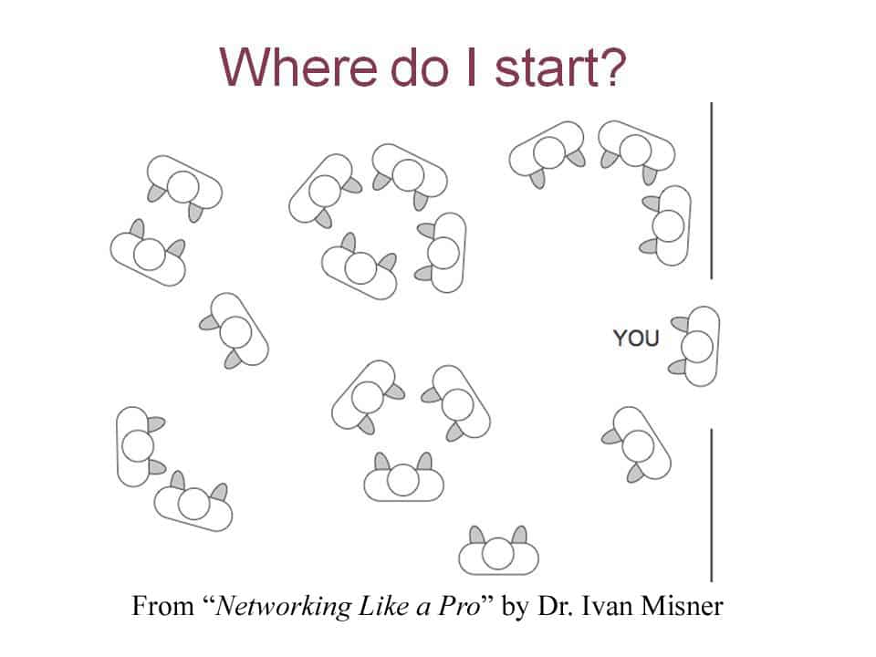 How You Stand Changes Who You Meet - The Official BNI Podcast